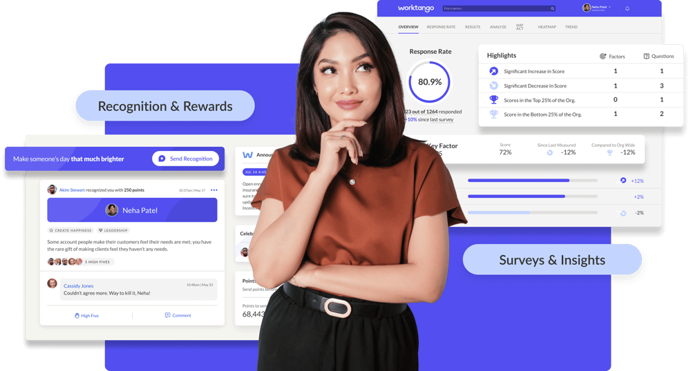 The WorkTango Difference - Employee Experience Experts