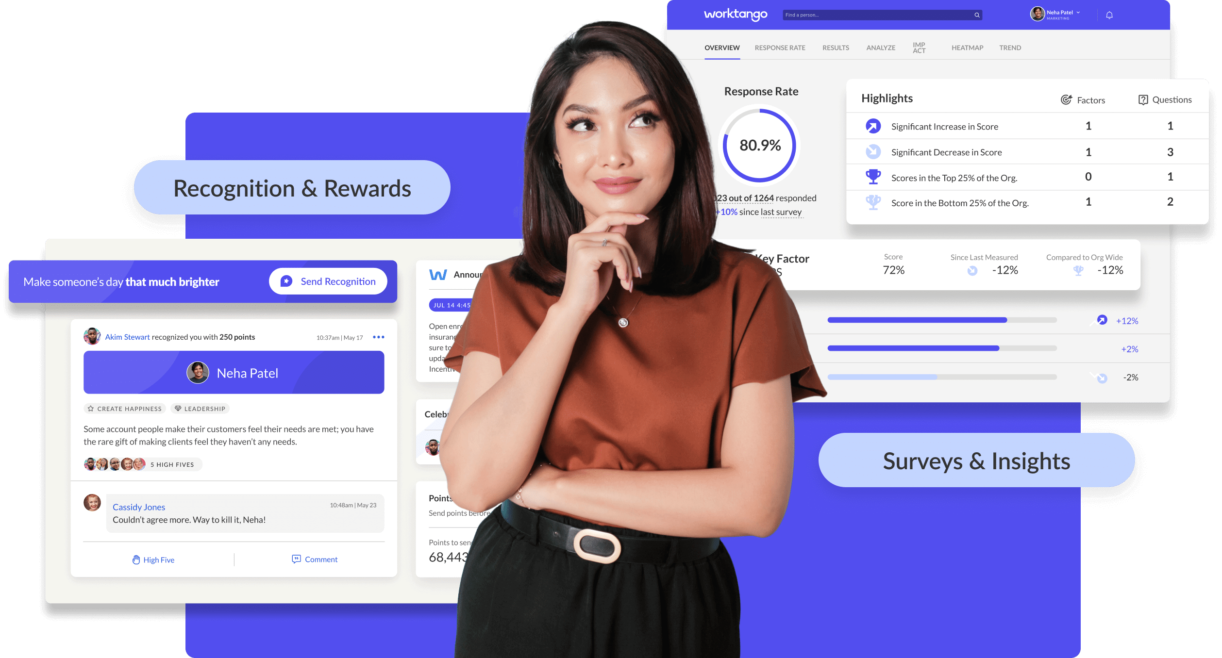 The WorkTango Difference - Employee Experience Experts