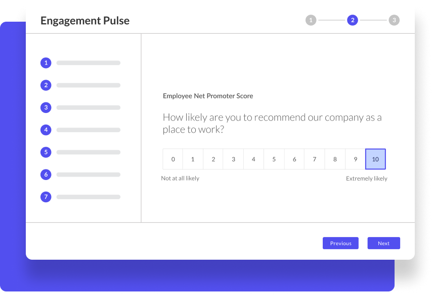 Employee Engagement Surveys