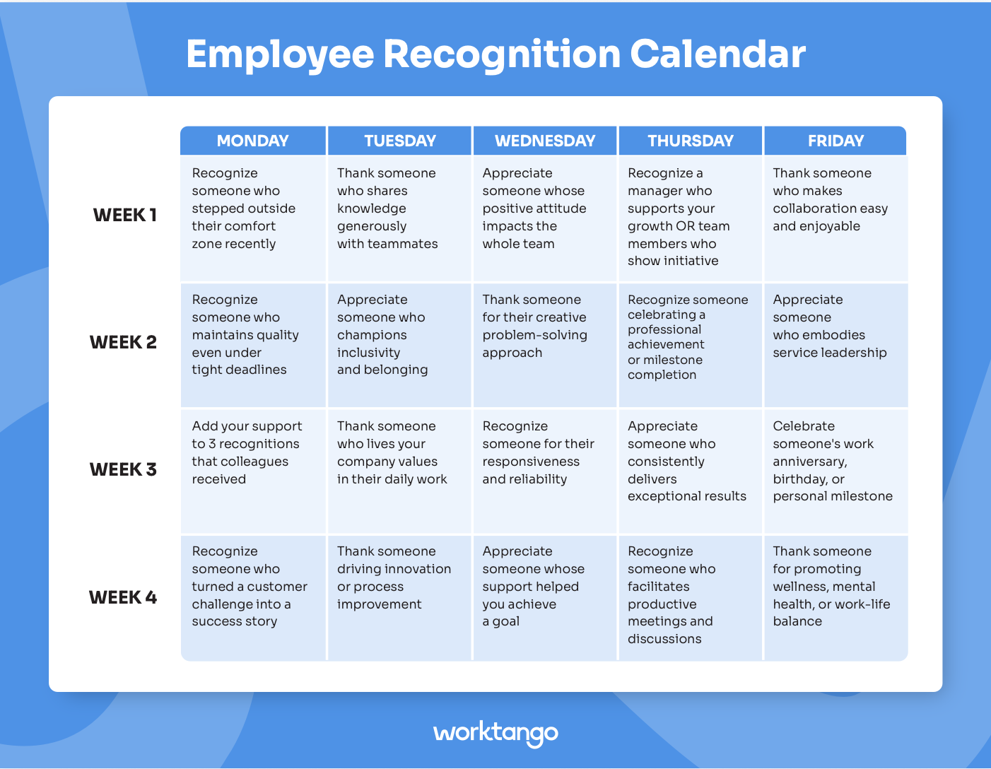 Employee Recognition Calendar: Daily Ideas + Template
