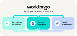 Kazoo is now WorkTango | Learn More